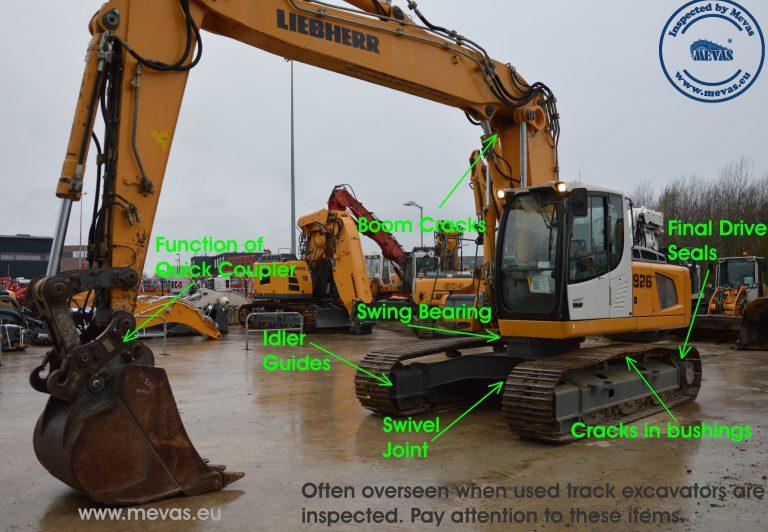 Inspection checklist excavator, details to look at