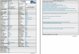 Used machinery inspection checklist drill rig and pile driver