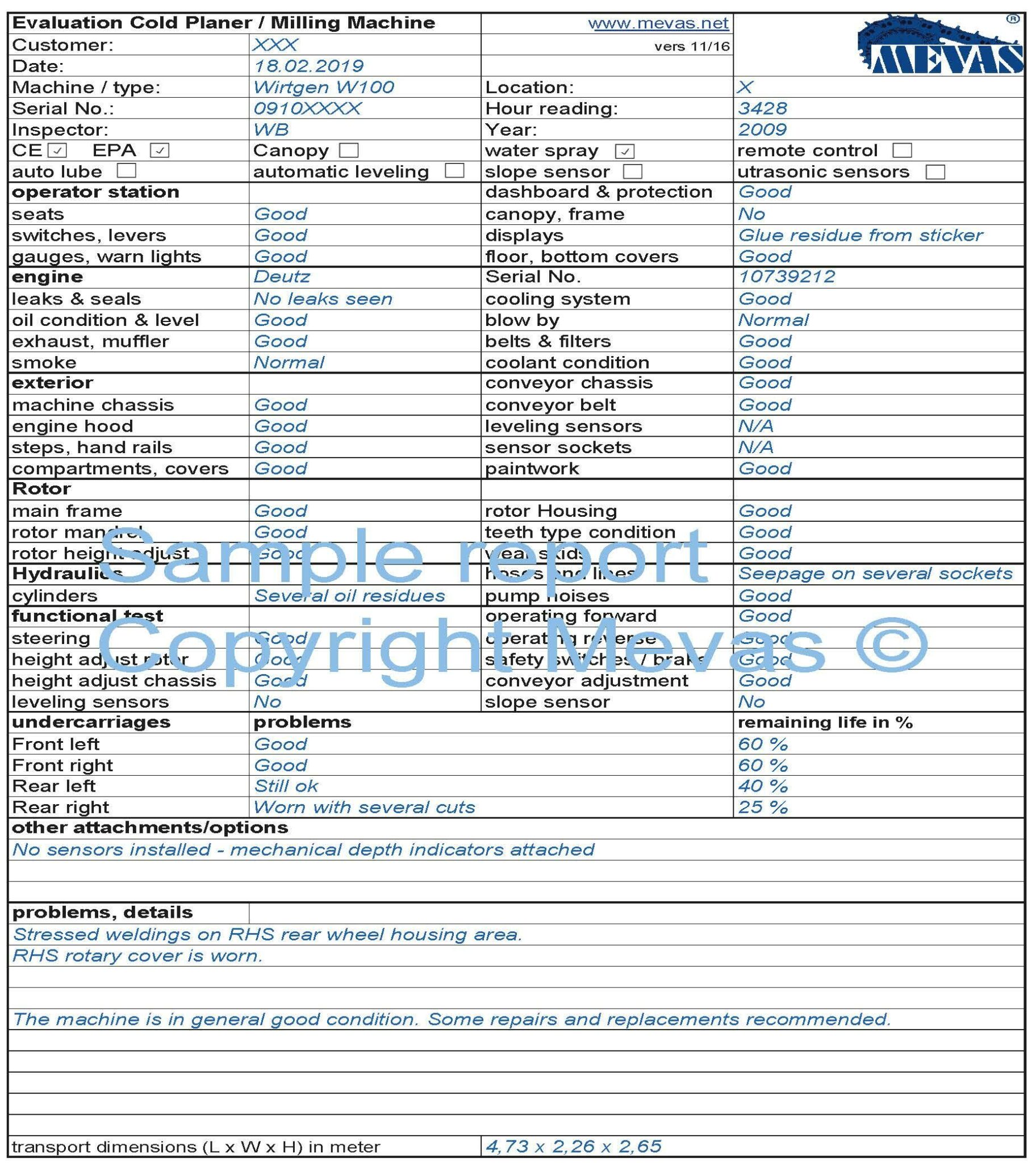 Cold planner and asphalt milling machine inspection report